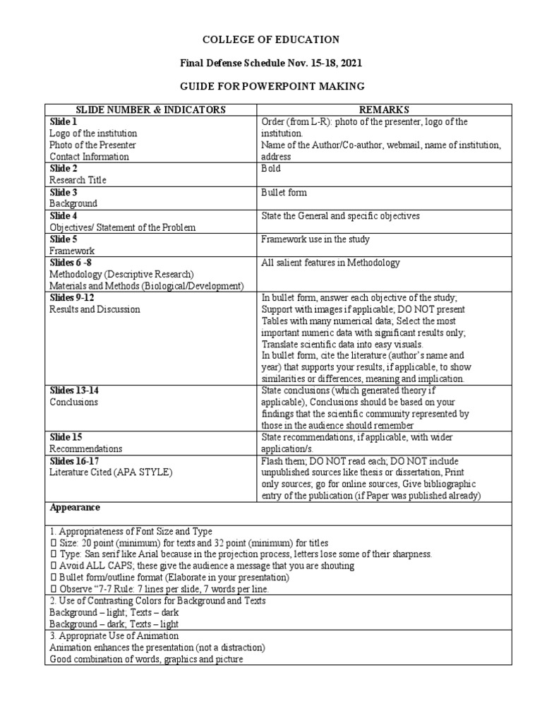 Final Defense Guide For PPT Making | PDF | Microsoft Power Point ...