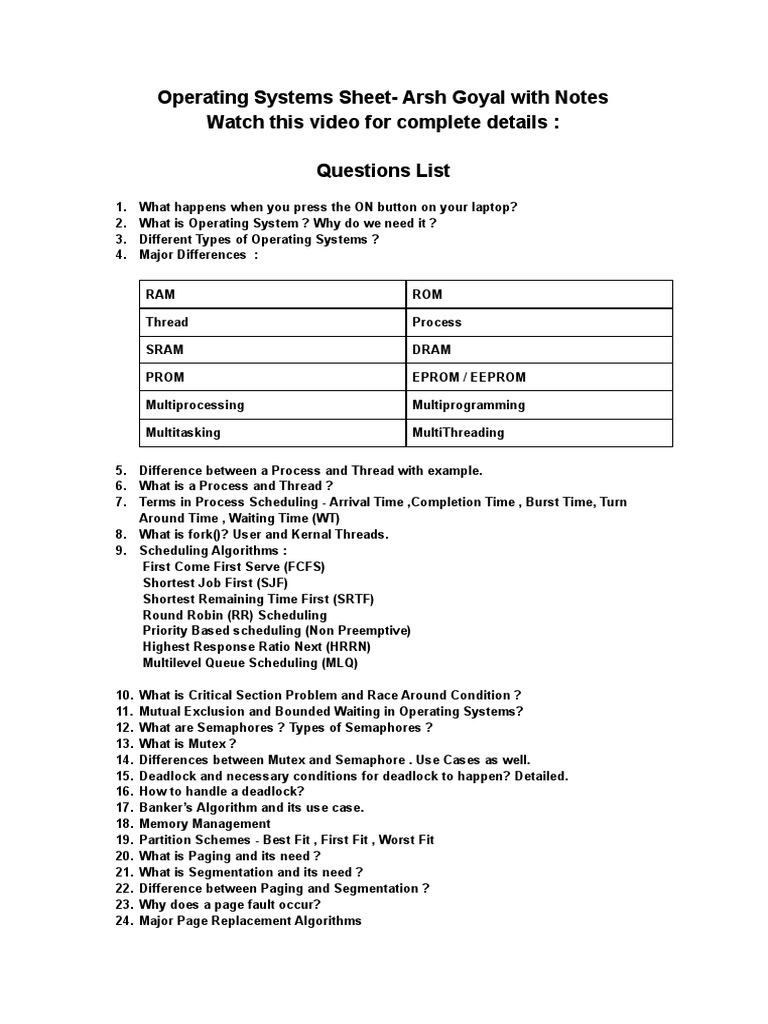 Operating Systems Sheet Arsh Goyal Pdf Scheduling Computing Process Computing