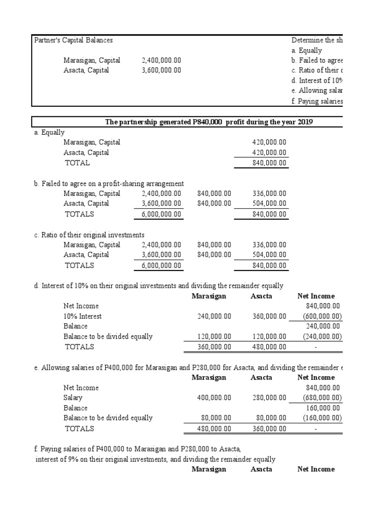 Chapter 3 Case Partnership | PDF | Investing | Interest