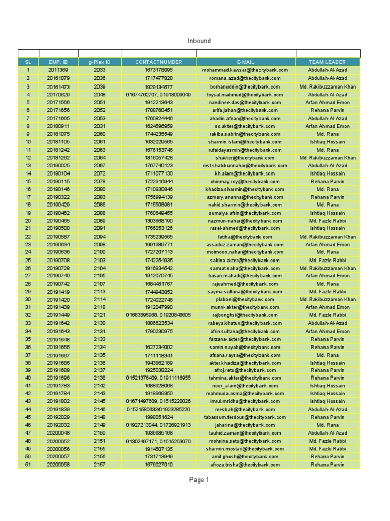 Updated Roster 6th March 2023 | PDF