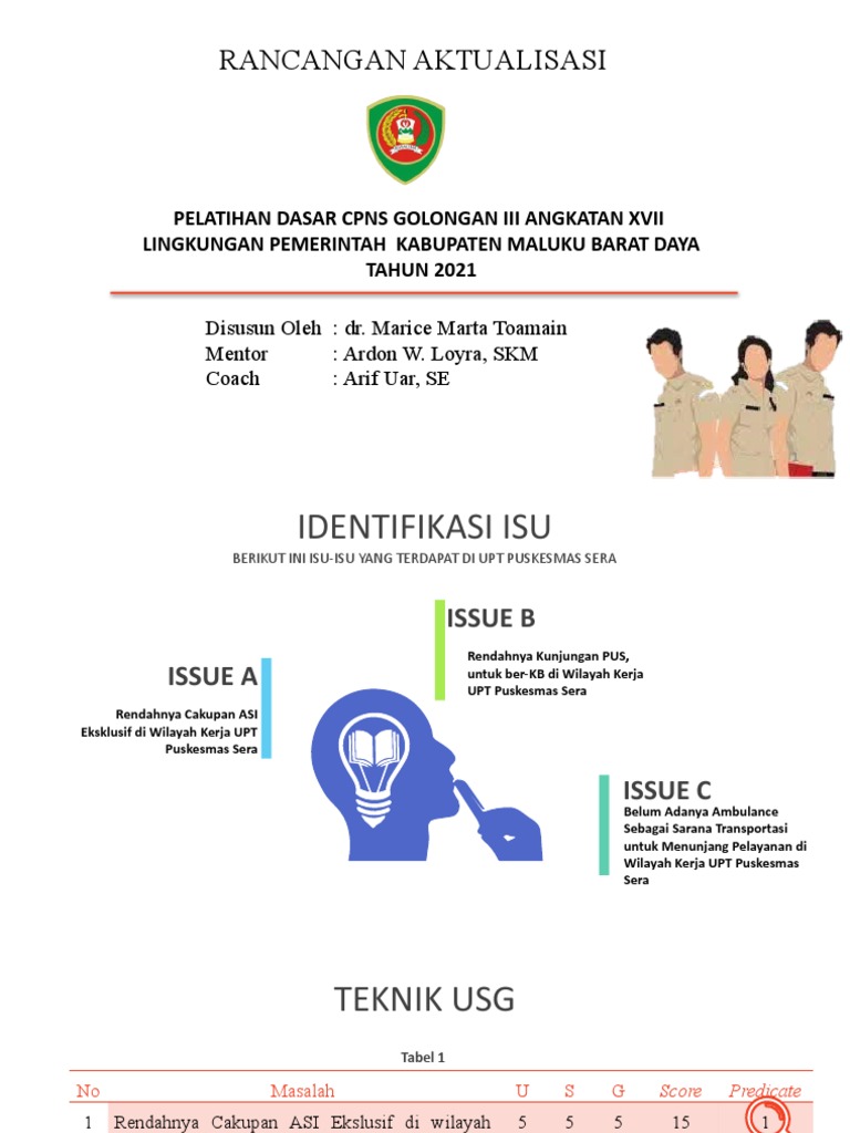 Ra Baru | PDF