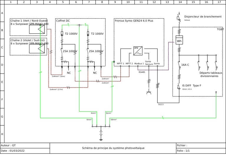 Schema Base | PDF