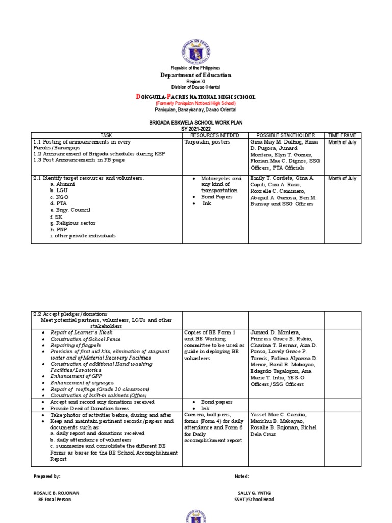 Brigada Eskwela Work Plan 2021-2022 | PDF