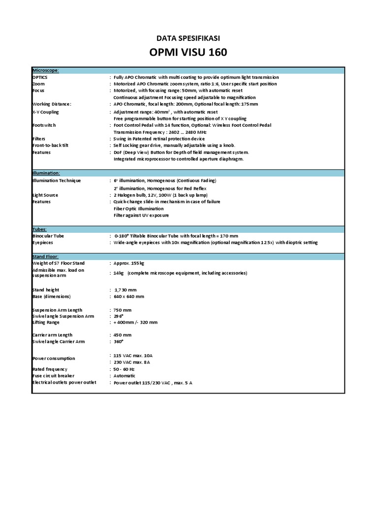 Visu 160 Basic | PDF | Alternating Current | Zoom Lens