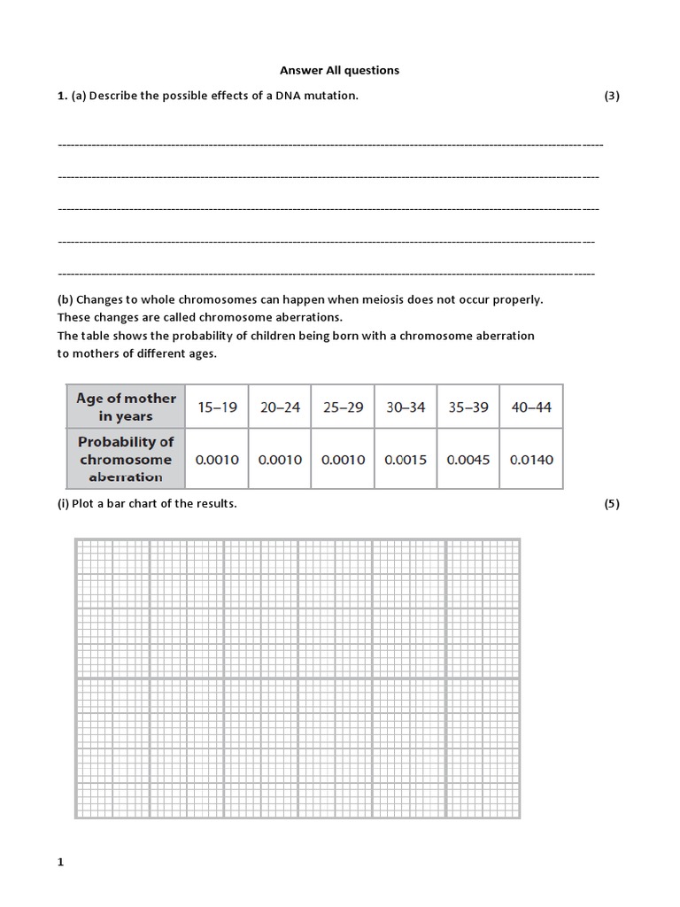 Kiera AvA - Year 10, HUMAN BIOLOGY, PAPER I (MARCH, 2023) | PDF | Heart ...