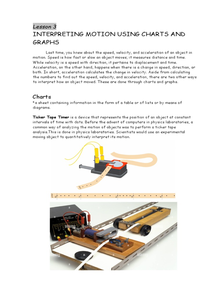 Interpreting Motion Using Charts & Graphs (Module) PDF | PDF ...