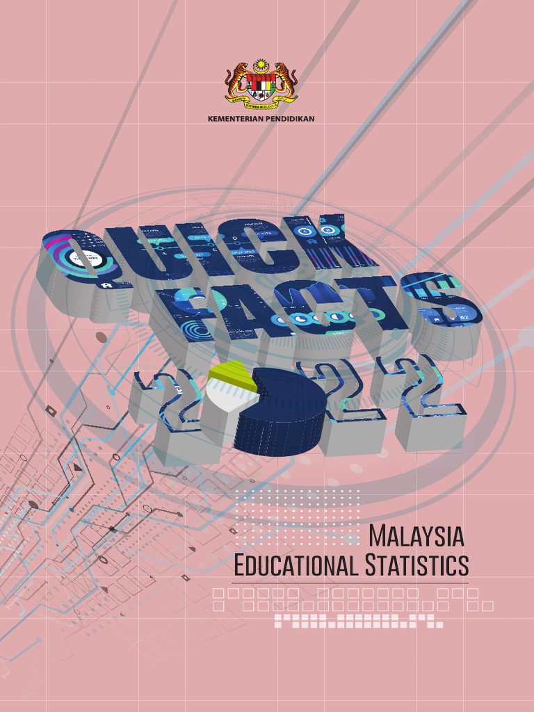 Malaysia Education Quick Facts 2022 | PDF