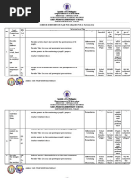 Grade 3 Cot Math q4 Quarter 4 Math Cot Detailed Lesson Plan Melc Based ...