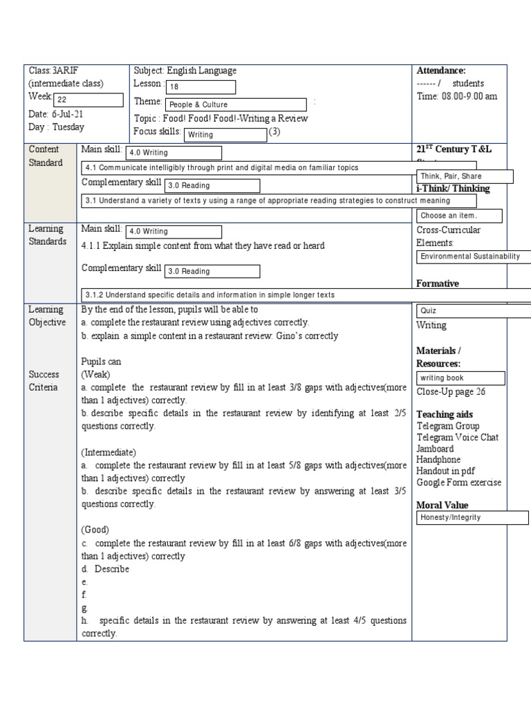 D PITO PGKT NORAINI BINTI SALLEH ASSESSMENT 2 TEACHING AND LEARNING ...