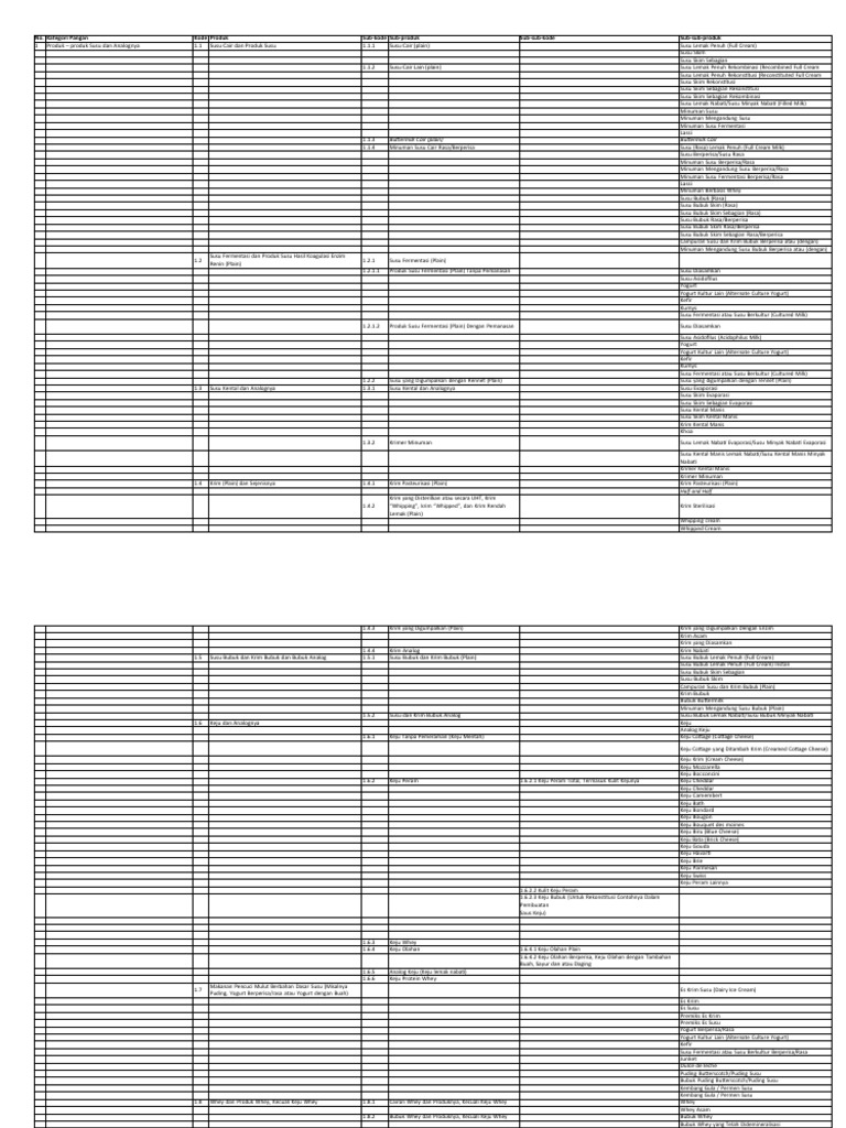 Dini Amelia - 216100101111003 | PDF