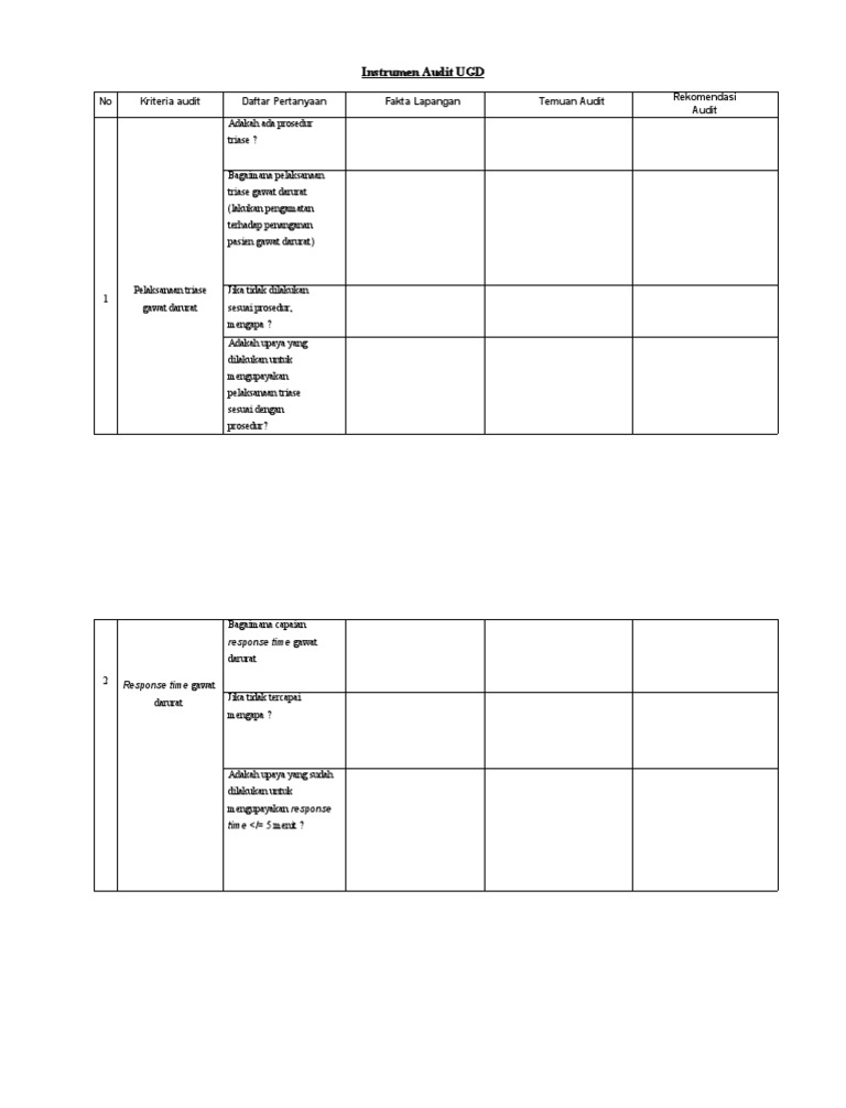 Instrumen Audit UGD | PDF