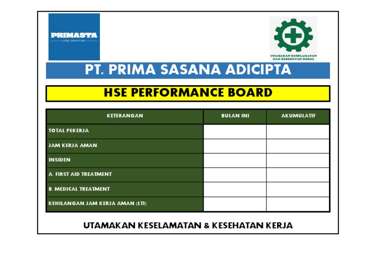 Hse Performance Board | PDF | Karier & Perkembangan | Bisnis