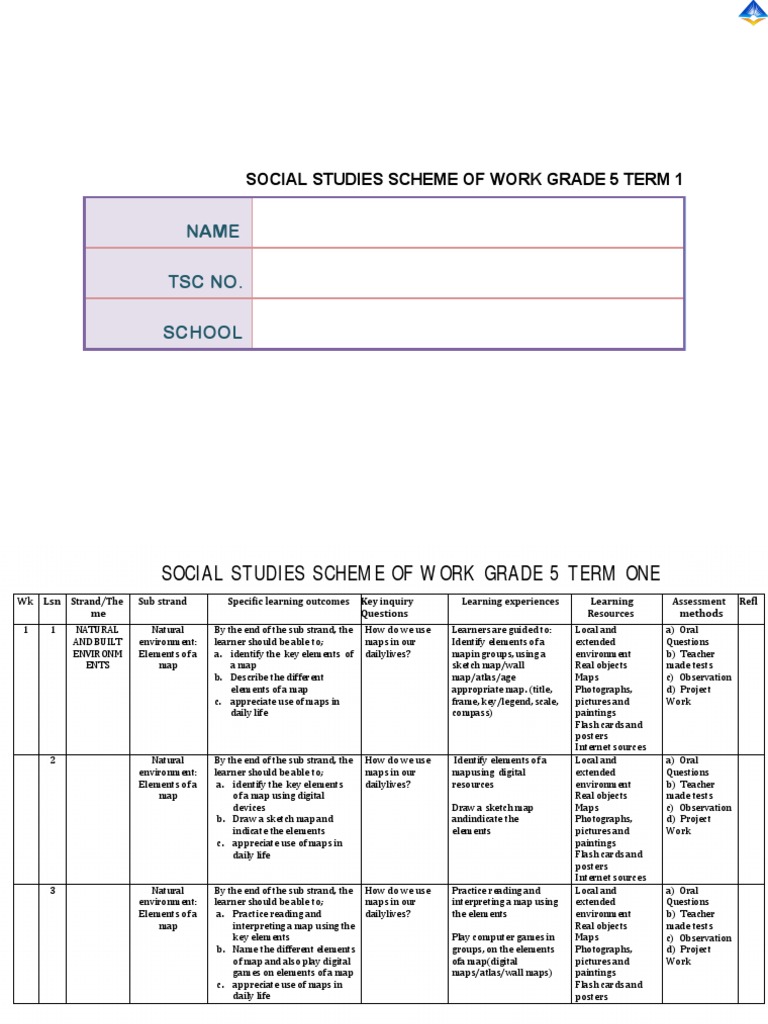 SST Grade 5 Term 1 | PDF | Learning | Map