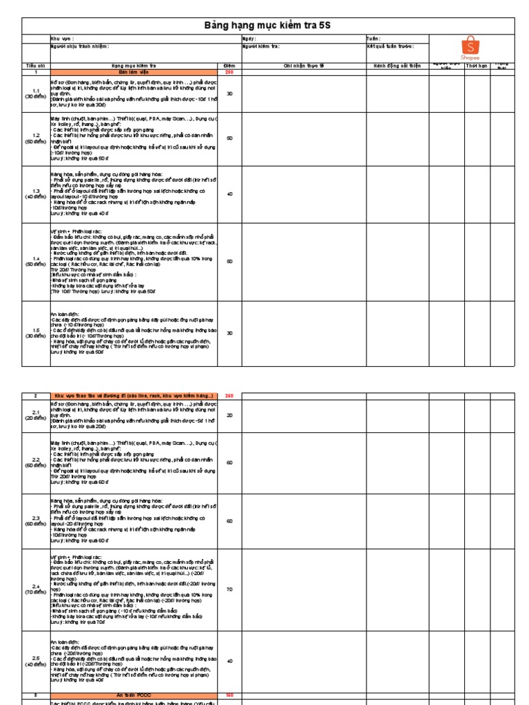 5S Checklist Version 6.5.2020 | PDF