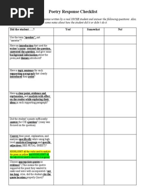 Poetry Checklist