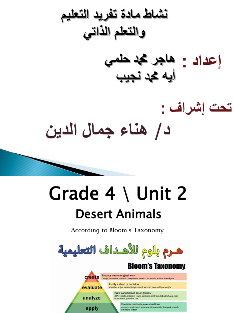 Unit 2 English PDF | PDF | Cognitive Science | Cognition