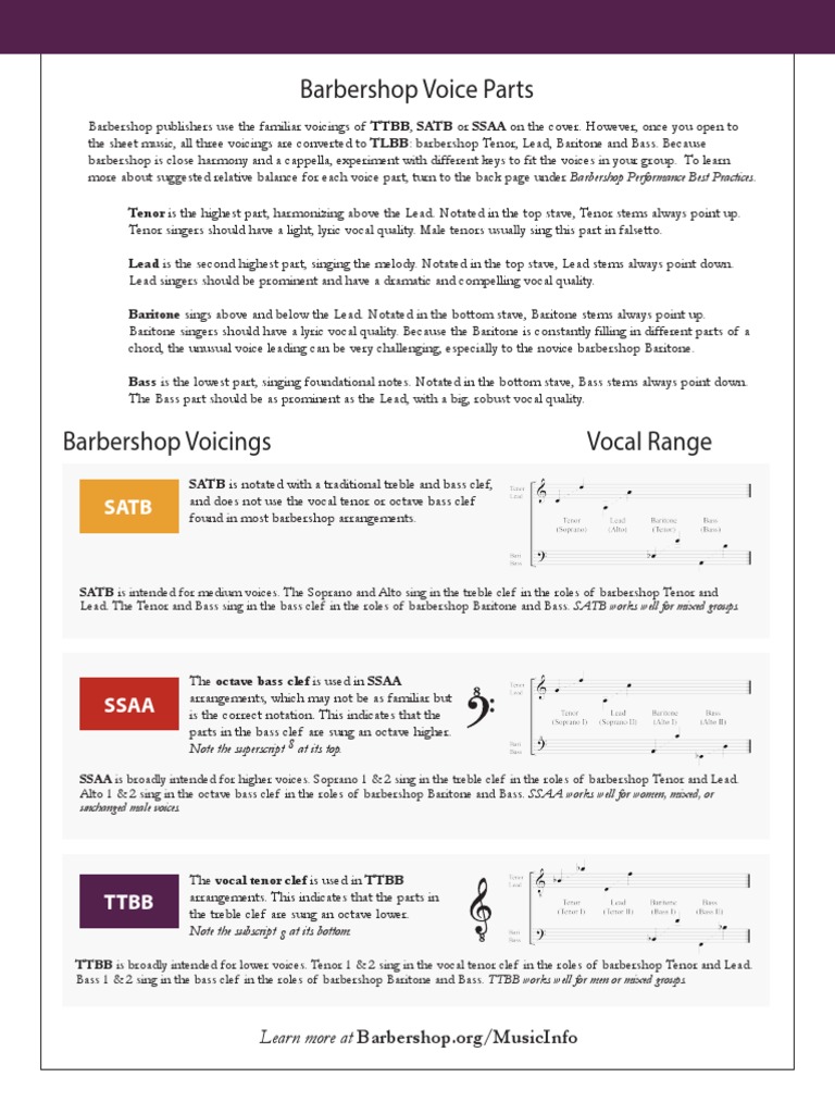 Barbershop Voice Parts Voicing | PDF | Clef | Music Theory
