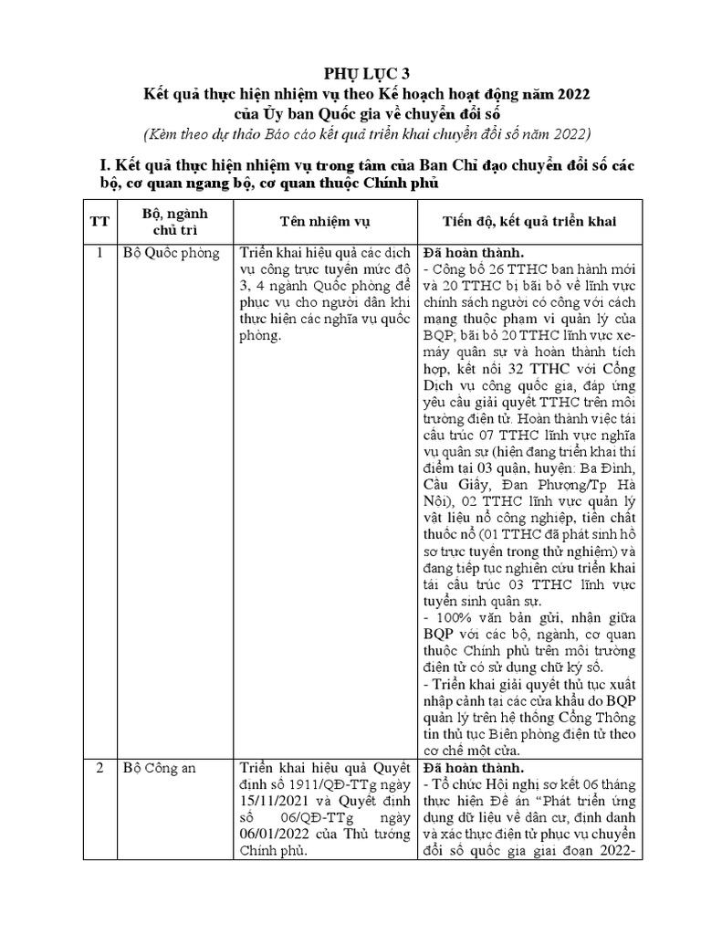 05 - Phu Luc 3 Bao Cao - Final | PDF