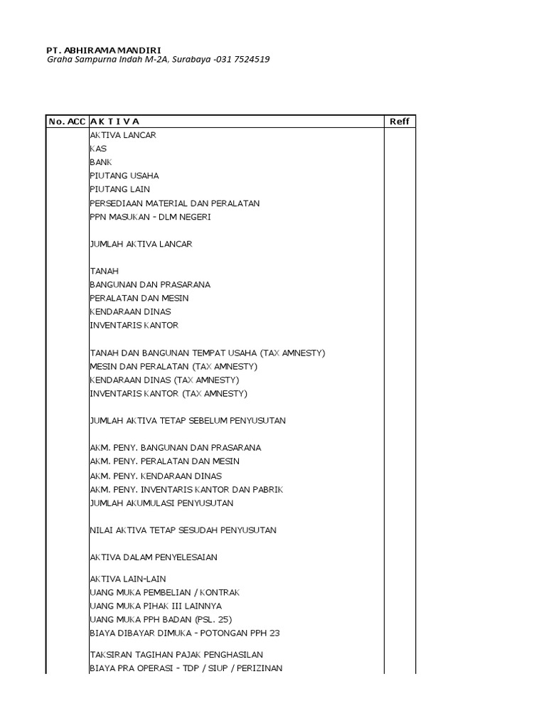 Lap - Keuangan Okt - 21 | PDF