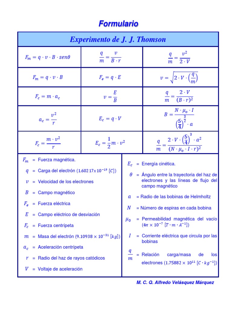 Experimento de Thomson(Formulario) | PDF | Electrón | Inductor