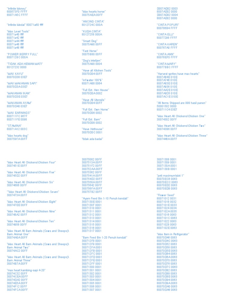 Codes Harvest Moon | PDF | Foods | Dumpling