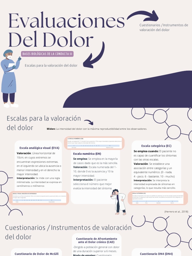 Evaluaciones Del Dolor | PDF | Dolor | Medicina CLINICA