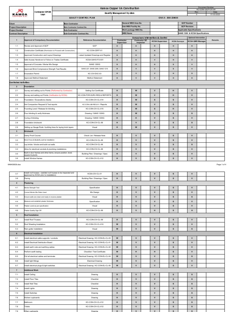 QCP - Buildings | PDF | Roof | Electrical Wiring