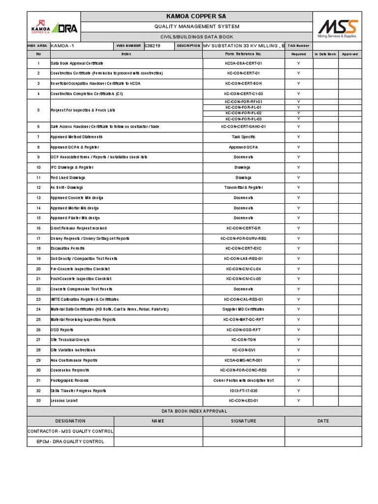 BUILDINGS DATA BOOK INDEX | PDF