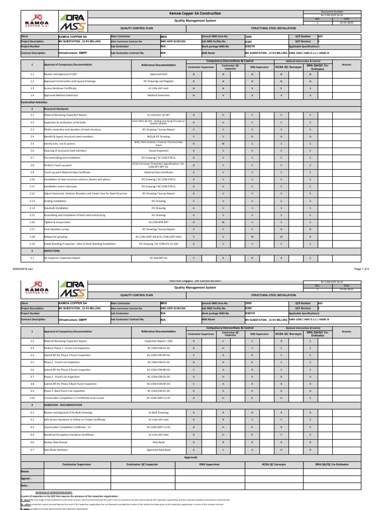 Quality Control Plan for Steel Installation | PDF