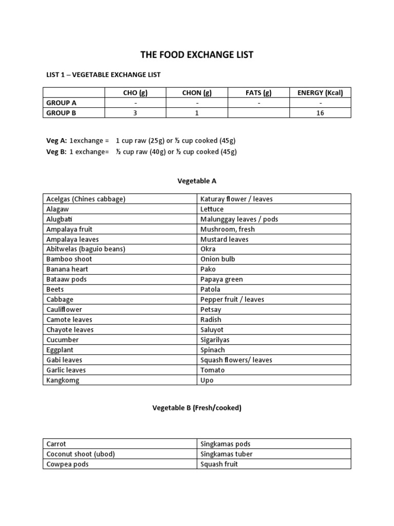 Food Exchange List | PDF | Cooking, Food & Wine
