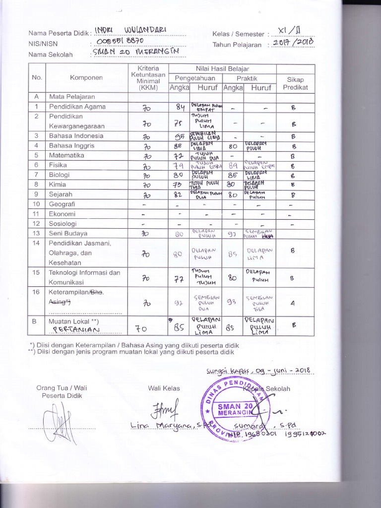 Rapot Semester 5 | PDF