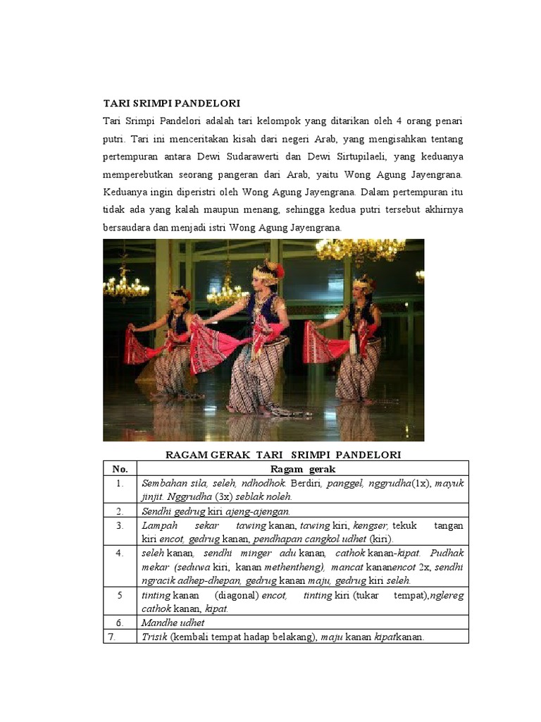 Tari Srimpi Pandelori | PDF