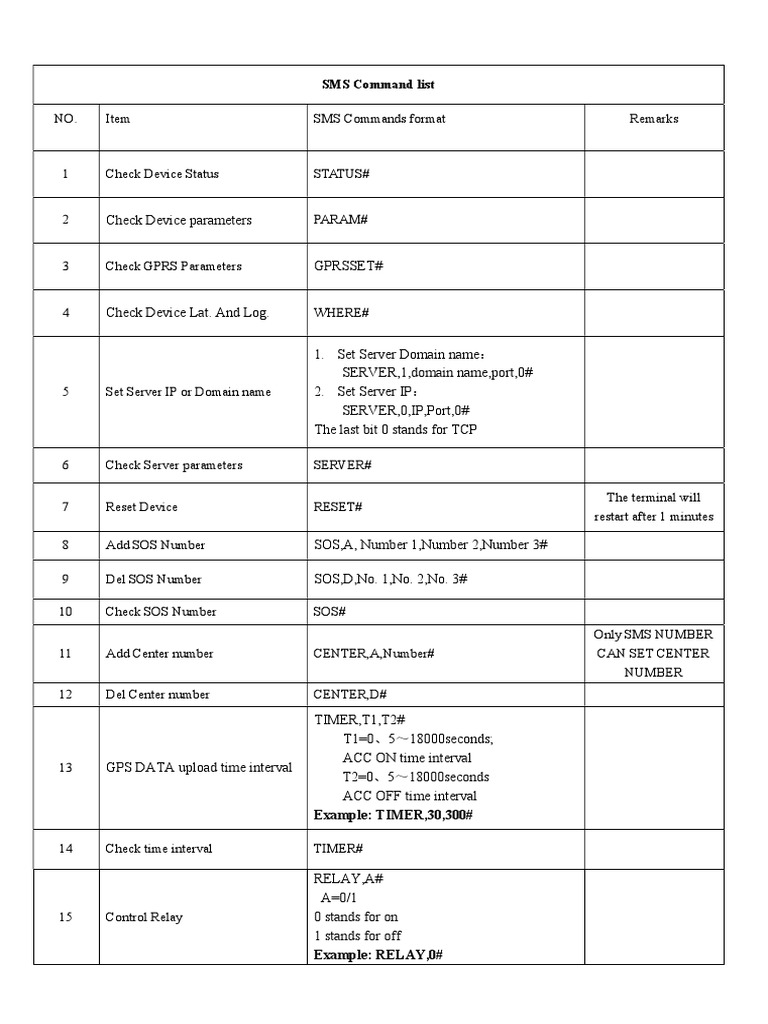 GPS Tracker SMS Commands Guide | PDF | Light Emitting Diode | General Packet Radio Service