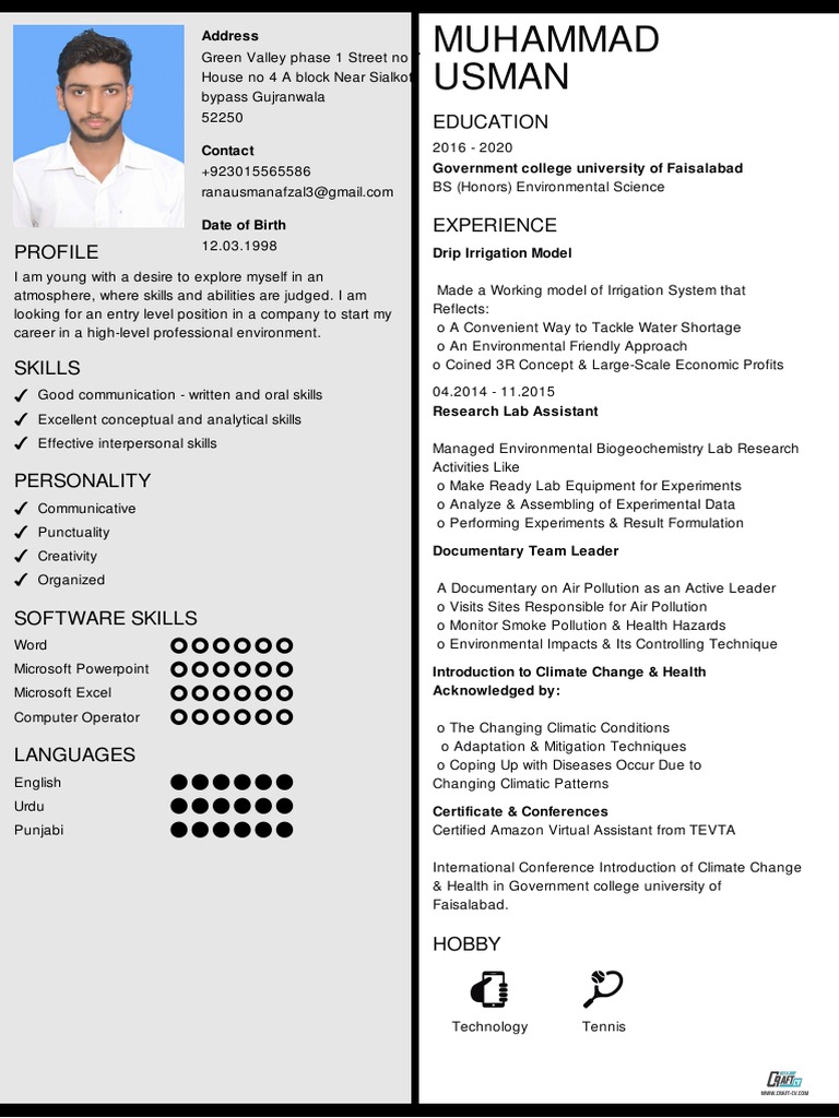 Muhammad Usman CV PDF | PDF | Natural Environment