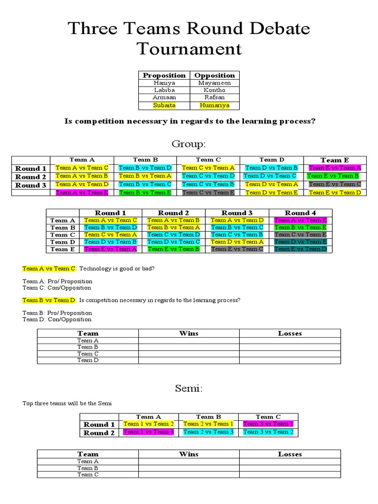 Four Teams Round Debate Tournament | PDF