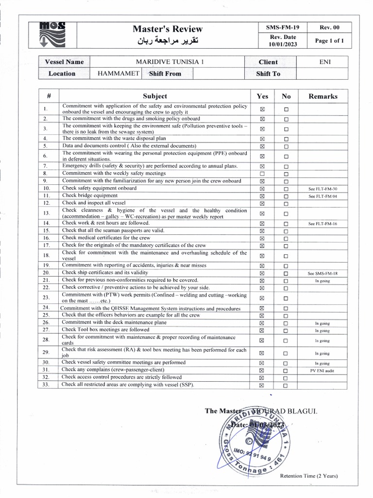 Master Reviw PDF | PDF