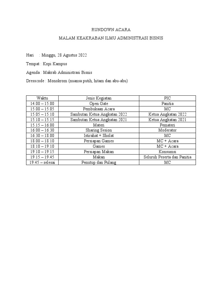 Rundown Acara Makrab | PDF