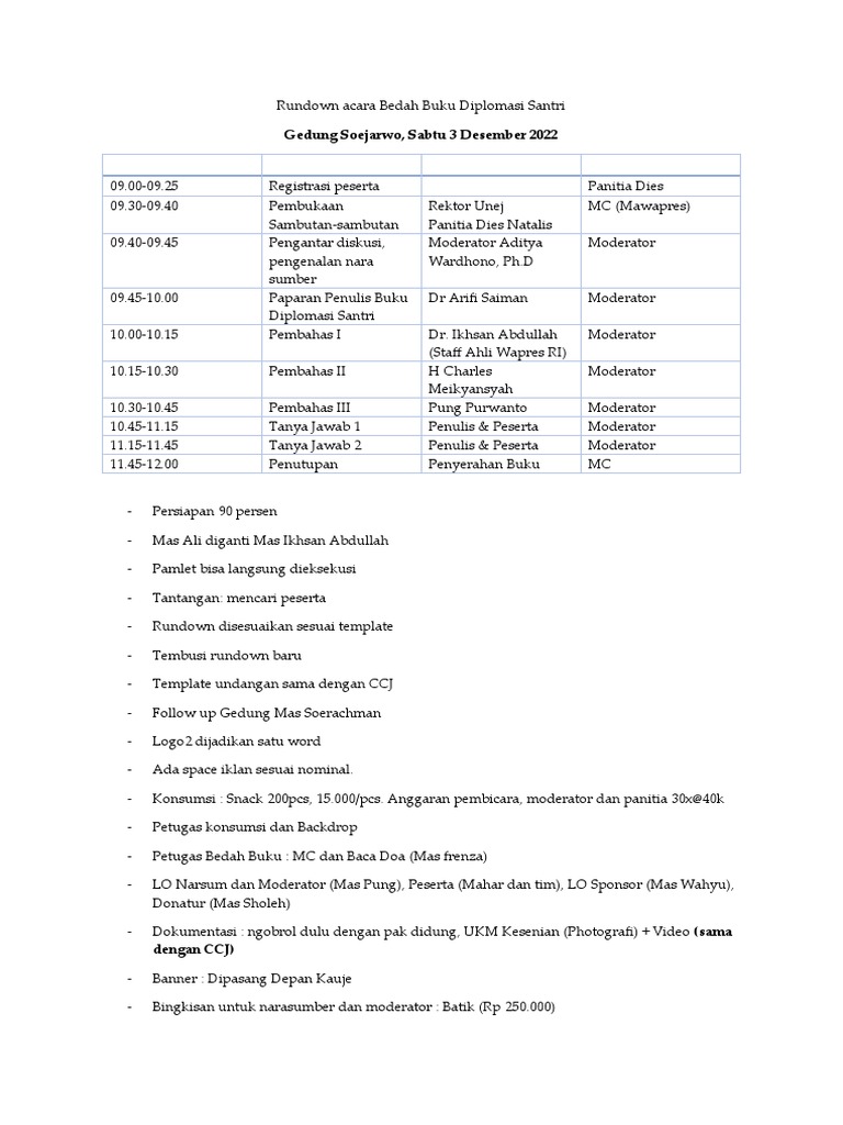 Notulensi Bedah Buku TM 2 | PDF