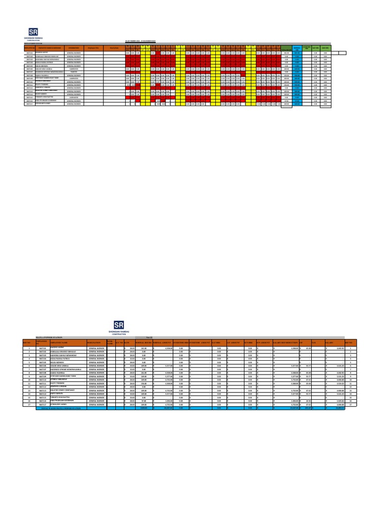 Matla Kriel November Payroll 2022 | PDF | Wages And Salaries | Public ...