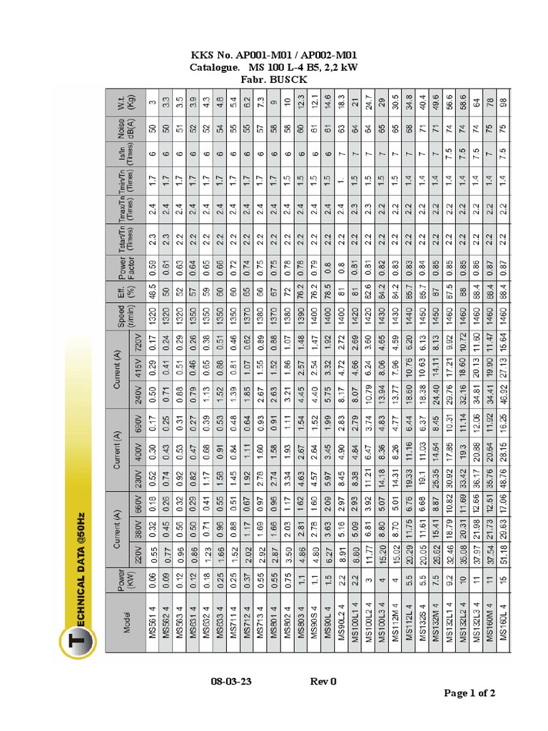 Data Sheets Lu2-26-C009980 | PDF | Thermometer | Temperature