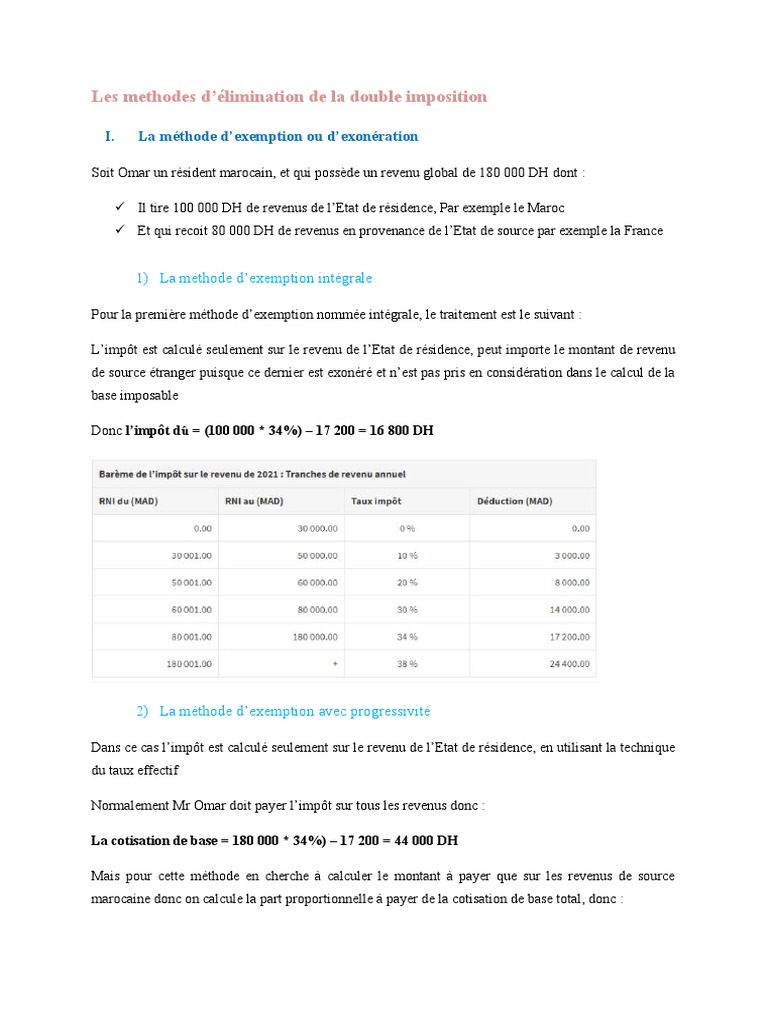 Les Methodes D'élimination de La Double Imposition | PDF | Impôts ...