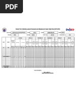 DepEd ID Template | PDF