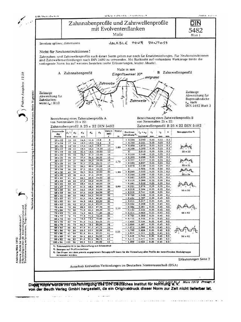 Din 5482 Completa | PDF