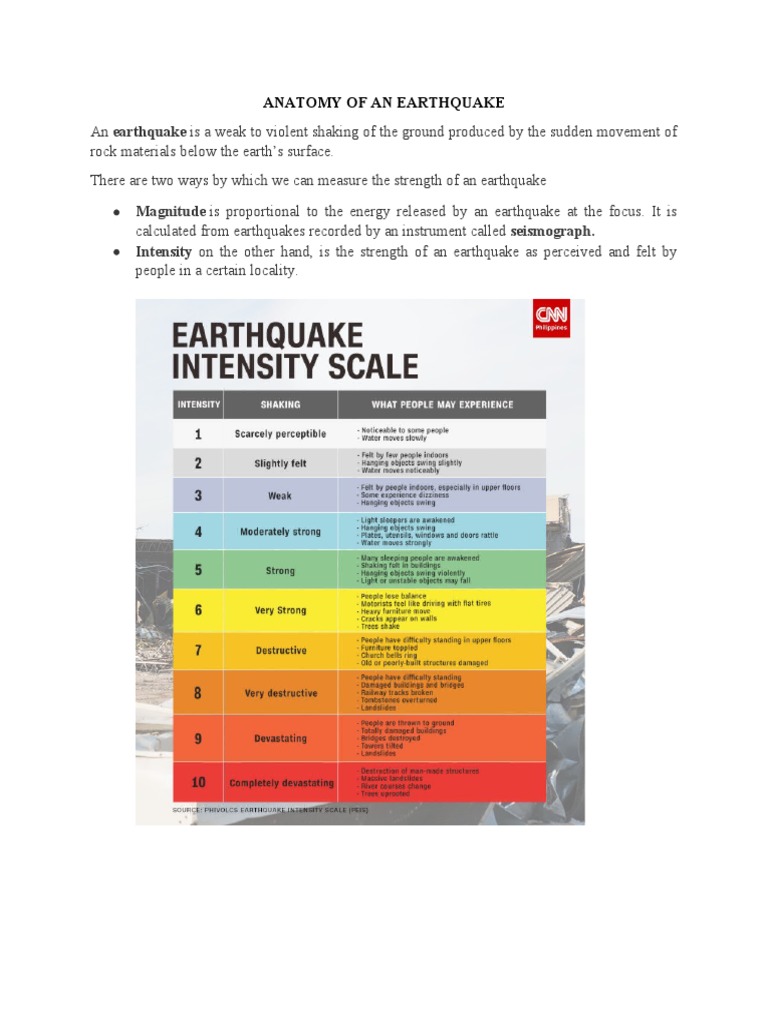 Anatomy of An Earthquake | PDF | Fault (Geology) | Earthquakes