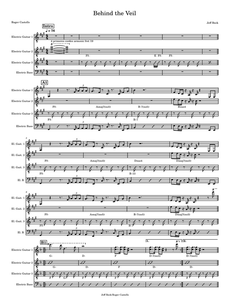 Behind The Veil | PDF