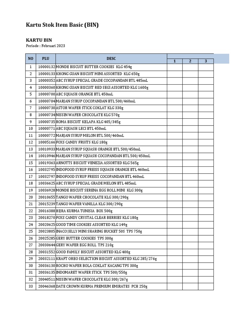 Kartu Stok Item Basic (BIN | PDF | Chocolate | Sugar Confectionery