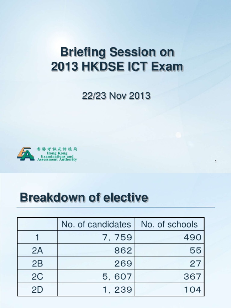 (2013) PowerPoint-ICT-1113 PDF | PDF | Computer Network | Databases