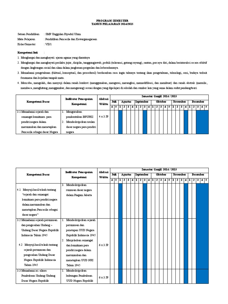 Prosem Kelas Vii | PDF