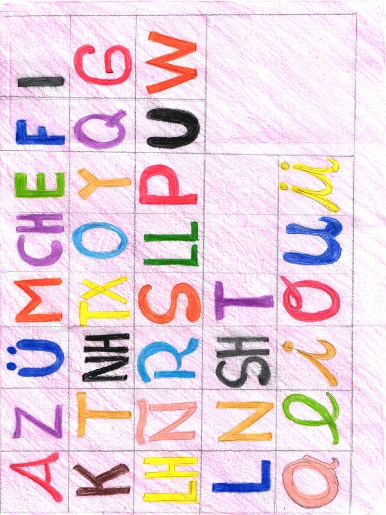 Abecedario Mapudungun | PDF