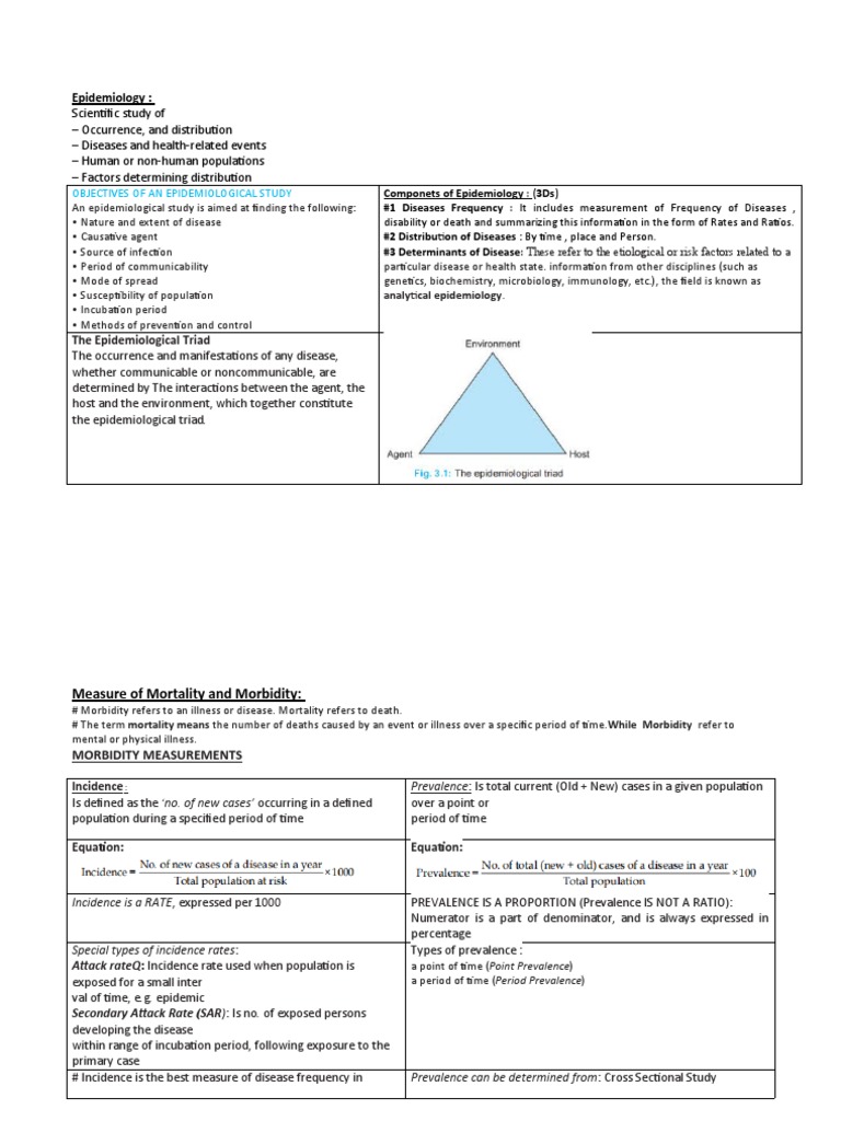 An Introduction to Key Concepts and Measures in Epidemiology: Frequency, Distribution, and ...